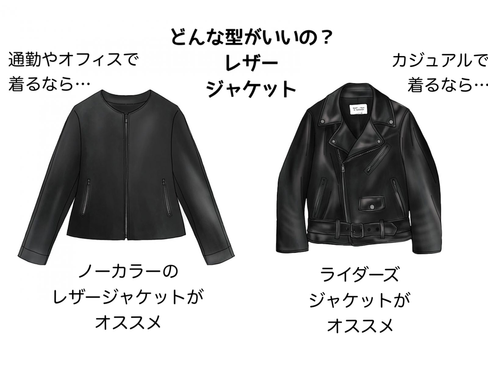 「軽く30年着られる」レザージャケット、プロが教える「とっておきの選び方」って？【永久スタメンだけのクローゼット】｜OTONA SALONE