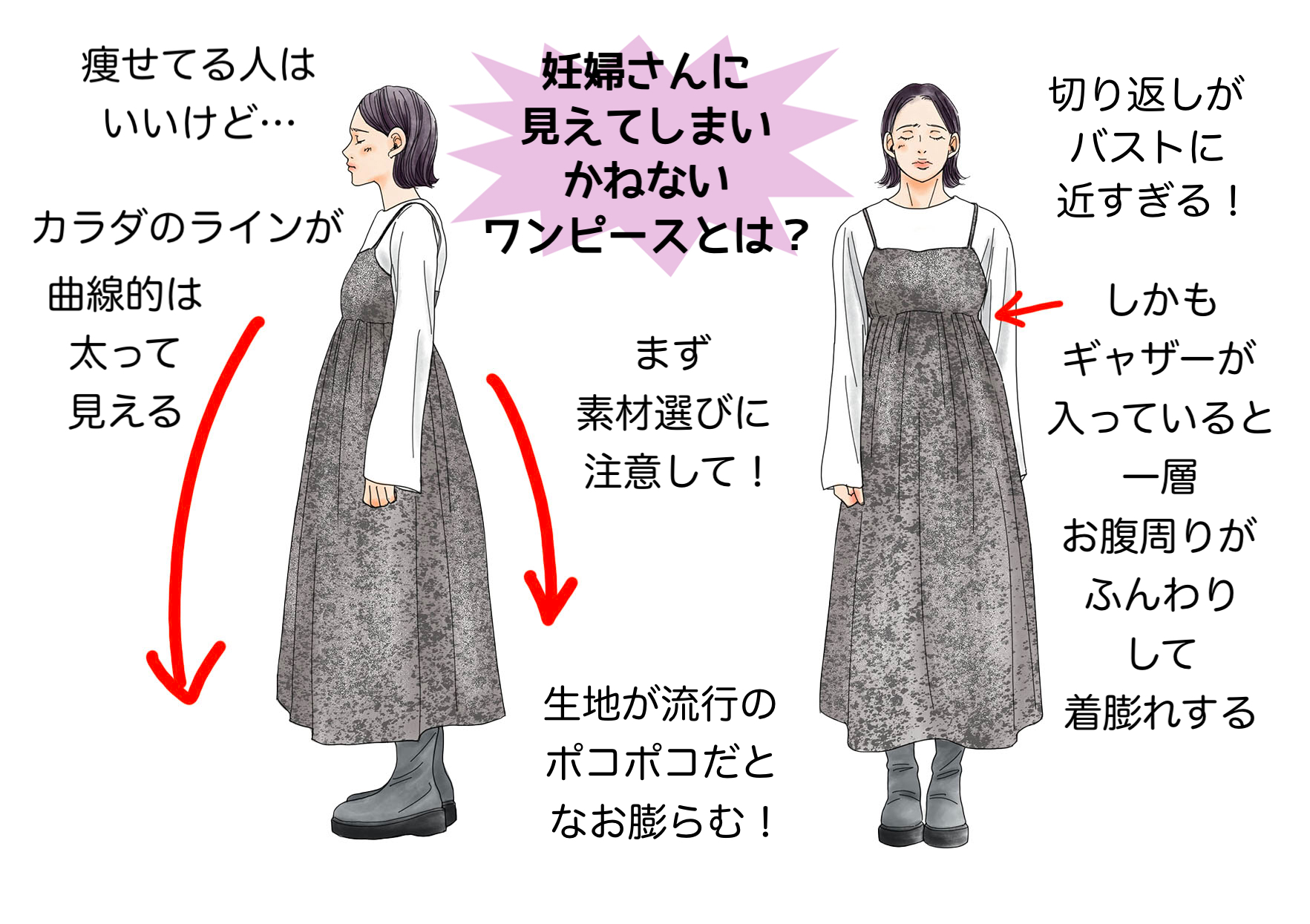 え、妊婦さん！？ぽっちゃり40代が絶対に着てはいけない【デブ見えワンピ】VS【着やせワンピ】の特徴とは？ | michill byGMO（ミチル）